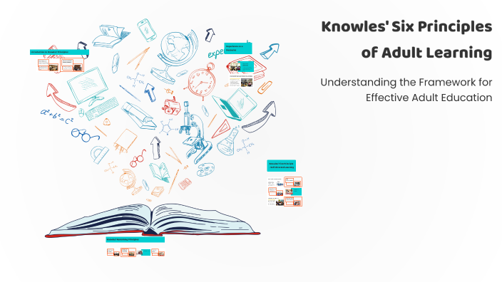 Knowles' Six Principles of Adult Learning by drnehad fathy on Prezi