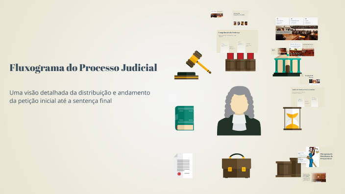 Fluxograma do Processo Judicial by Eduardo Corrêa on Prezi