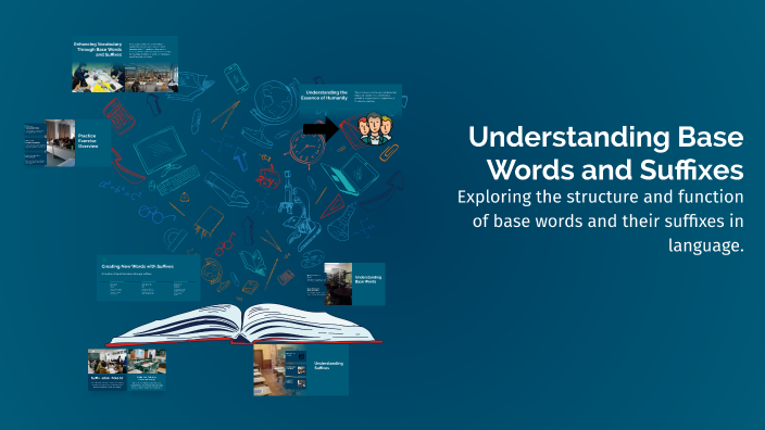 Understanding Base Words and Suffixes by Zainab Jumah on Prezi
