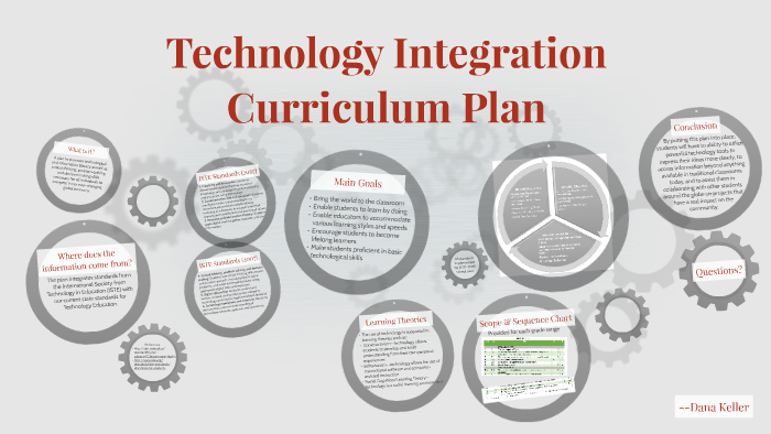 Technology Integration Curriculum Plan by Dana Keller on Prezi