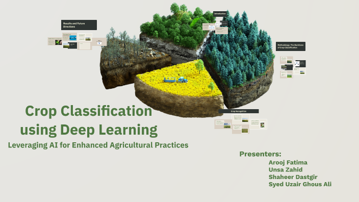 Crop Classification using Deep Learning by Arooj Fatima on Prezi
