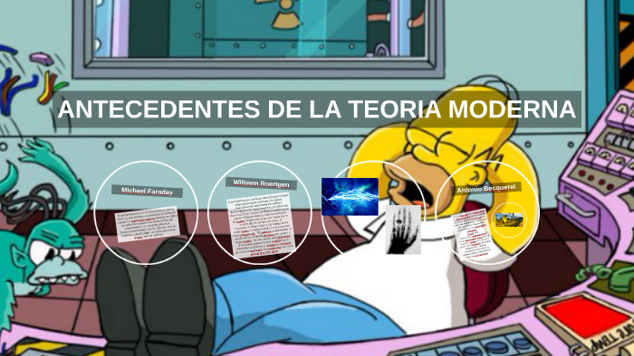 ANTECEDENTES DE LA TEORIA MODERNA by juan turriago on Prezi