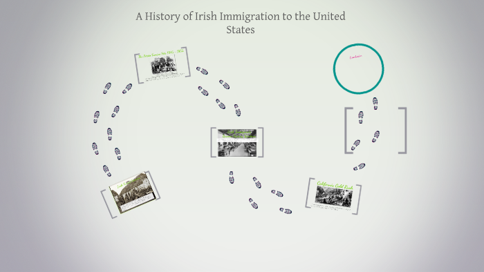 A History of Irish Immigration to the United States by Heather Lindsay ...