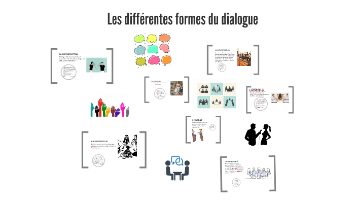 Les formes de dialogue by Charles Valsan on Prezi