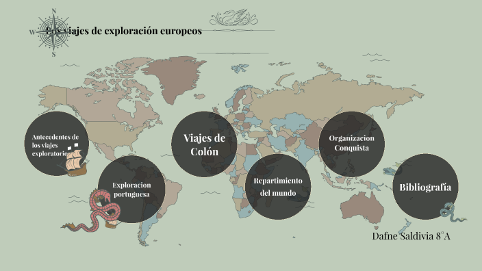 Los viajes de exploracion europeos by Karline Dafne