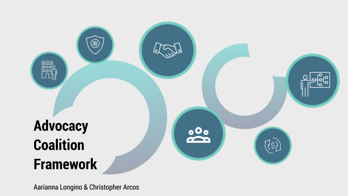 Advocacy Coalition Framework by Christopher Arcos on Prezi