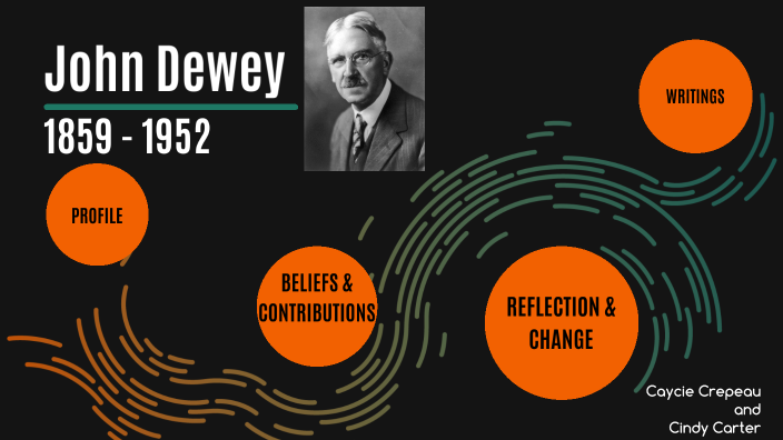 John Dewey - EDUC 2250 by Caycie Crepeau on Prezi