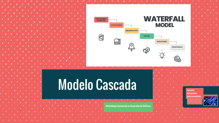 Modelo Cascada by jorge salazar on Prezi