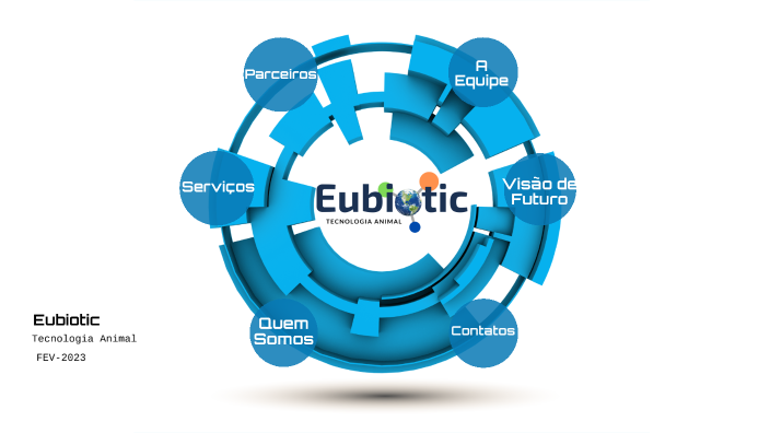 221127_Apresentação Eubiotic by Rafael Souza on Prezi