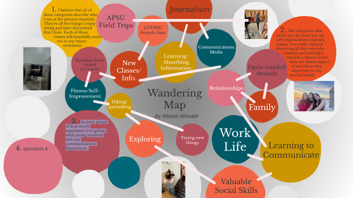 Allyson Woodall-Wandering Map by Allyson Woodall on Prezi