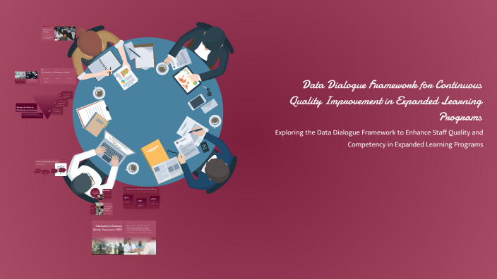 Data Dialogue Framework for Continuous Quality Improvement in Expanded ...