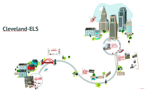 Cleveland-ELS by Fatma Yilmaz on Prezi