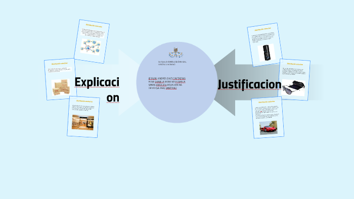 los tipos de distribución (intensiva, selectiva y exclusiva) by Daniela ...
