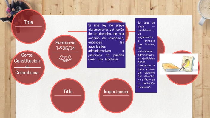 PRO HOMINE by EDUARDO GABRIEL GUTIERREZ OLAY on Prezi