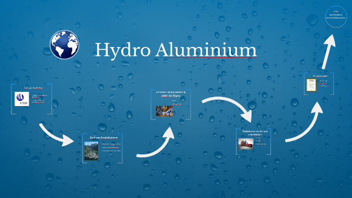 Hydro Aluminium by Marcus Dale on Prezi