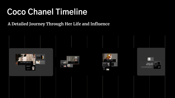 Coco Chanel Timeline by mille ersgaard on Prezi