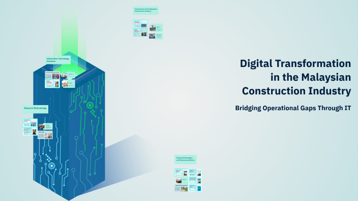 Digital Transformation in the Malaysian Construction Industry by Samuel ...