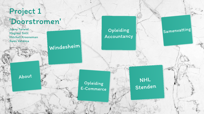 Project 1 'Doorstromen' by Magreet Smit on Prezi