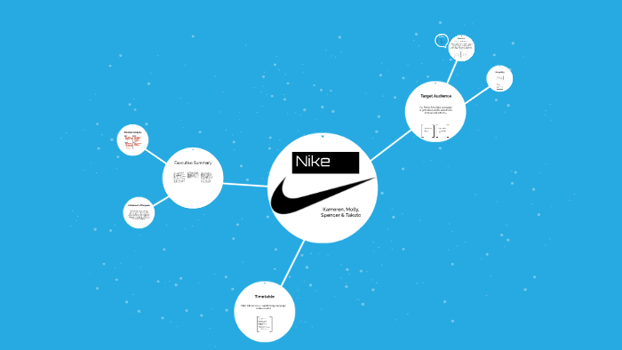 Nike Campaign by on Prezi