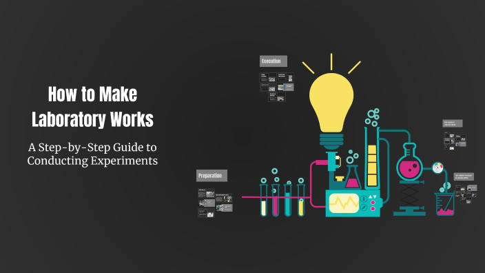 How to Make Laboratory Works by Ivanov Nikita e on Prezi