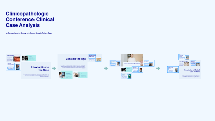 Clinical Case Analysis: A Striking Clinical Conference by Emmanuel Vener Marcadejas on Prezi