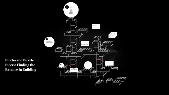 Blocks or Pieces: Finding the Balance in Building by on Prezi