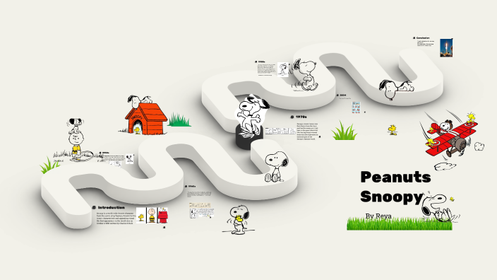 Evolution of Snoopy by Reya Mori on Prezi