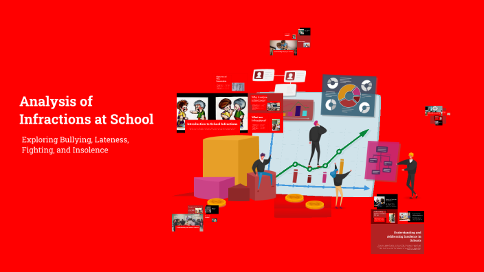 Analysis of Infractions at School by Ken Allen on Prezi