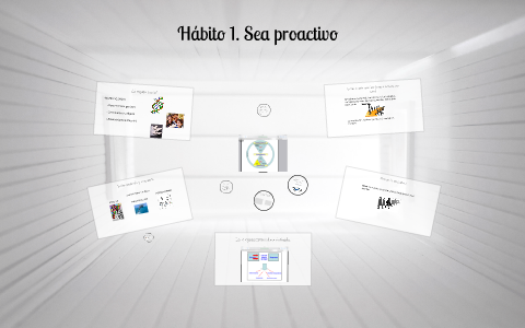 Hábito 1. Sea proactivo by guadalupe navarro on Prezi