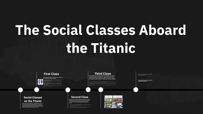 The Social Classes Aboard the Titanic by Dearbhla Slattery on Prezi