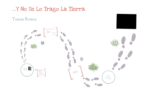 Y No Se Lo Trago La Tierra. by Daisy Espino A on Prezi