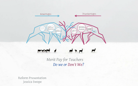 Reform Presentation by Jessica Swope on Prezi