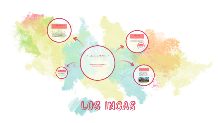 LOS INCAS by giancarlo conde on Prezi