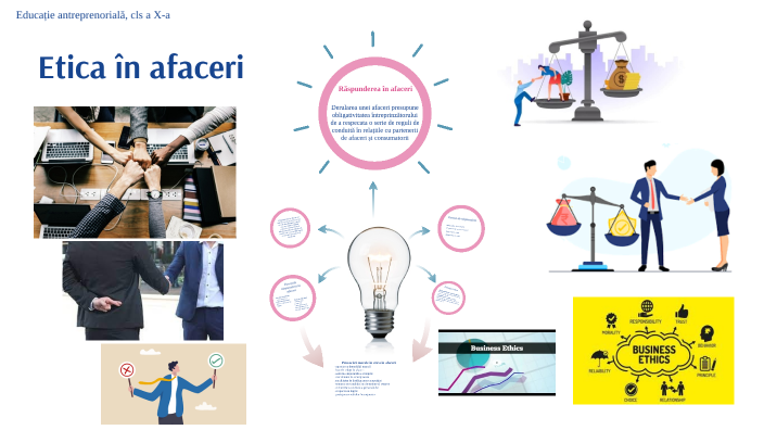 Etica în afaceri by Georgiana Petrescu on Prezi