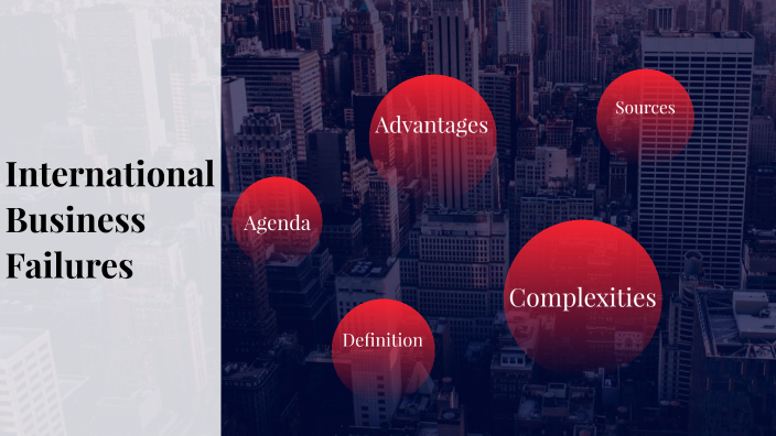 International Business Failures by maria p on Prezi
