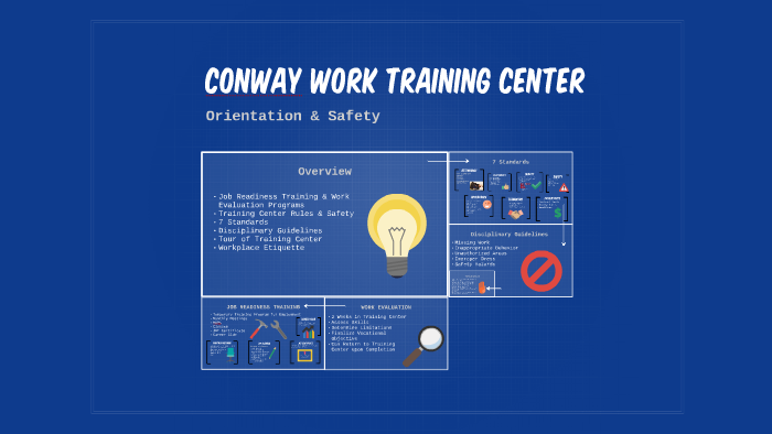 COnway Work Training Center by Miranda Craig on Prezi
