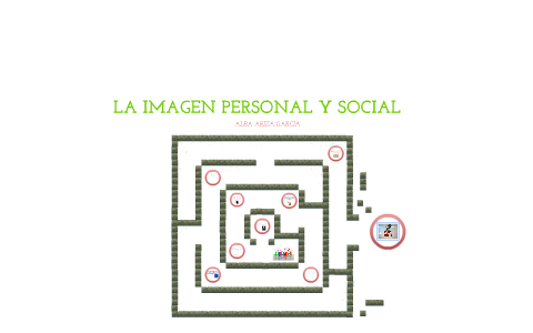 LA IMAGEN PERSONAL by ALBA ARIZA on Prezi