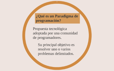 Paradigma estructurado. by Juliana Castellamos on Prezi