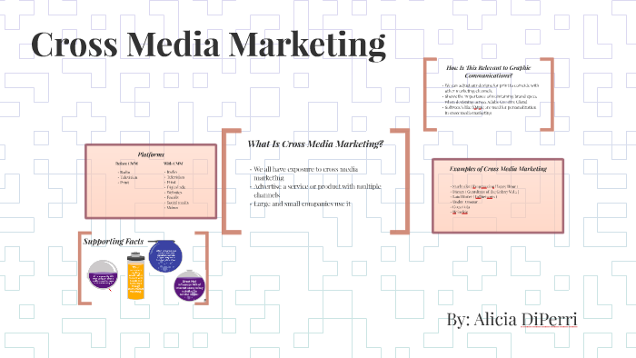 Cross Media Marketing by alicia DiPerri on Prezi