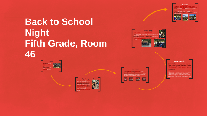 Back to School Night by Chris Marcoux on Prezi