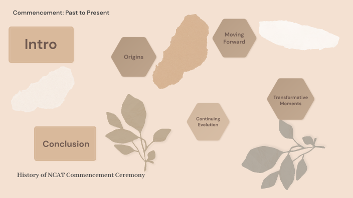 History of NCAT Commencement Ceremony by jon mo on Prezi