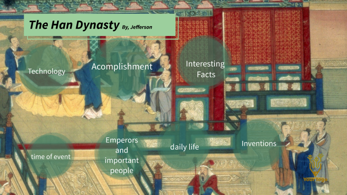 HAN DYNASTY by Jefferson Bernardo De Leon on Prezi