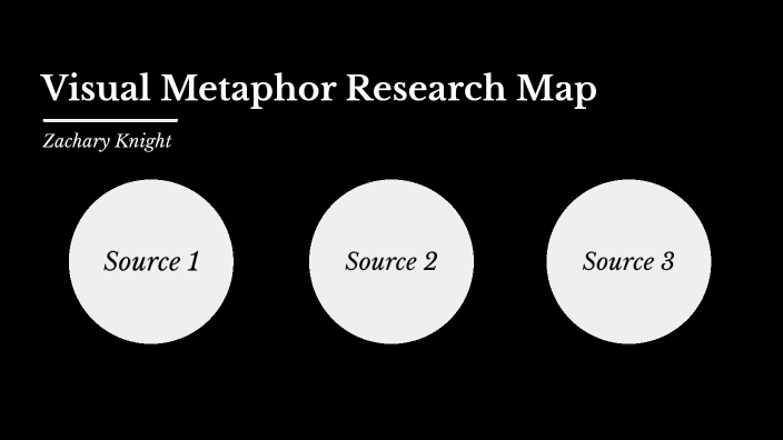 Visual Metaphor Map by Zachary Knight on Prezi