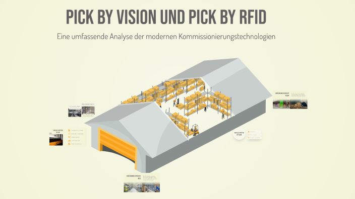Pick by Vision und Pick by RFID by Ali efe Devranli on Prezi