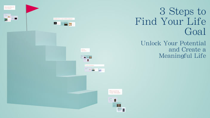 3 Steps to Find Your Life Goal by jane meng on Prezi
