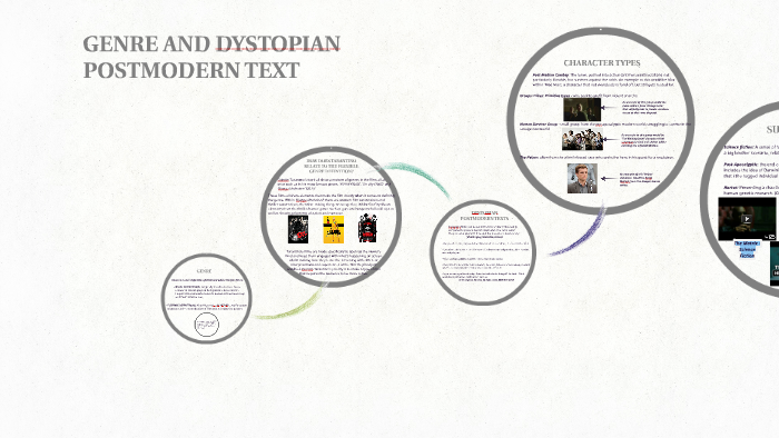 GENRE AND DYSTOPIAN POSTMODERN TEXT by Natasha Tsawayo on Prezi
