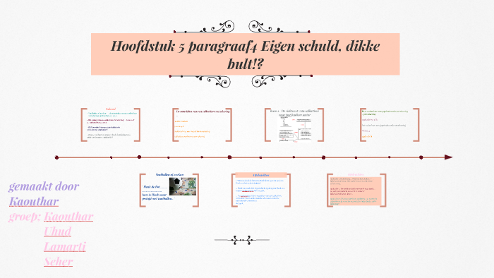 Eigen schuld, dikke bult!? by kaouthar benamar on Prezi