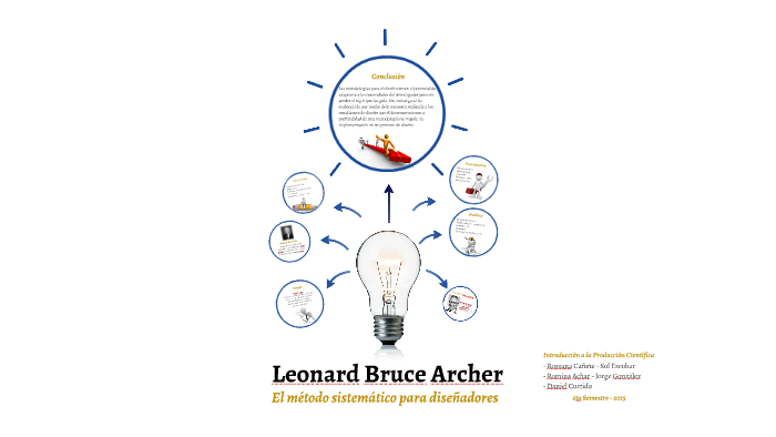 Leonard Bruce Archer by Danii Curtido on Prezi