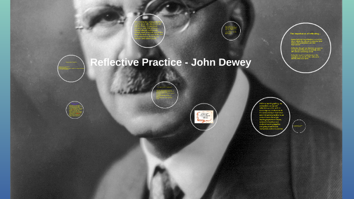 Reflective Practice - John Dewey by Rachel Summerhill on Prezi