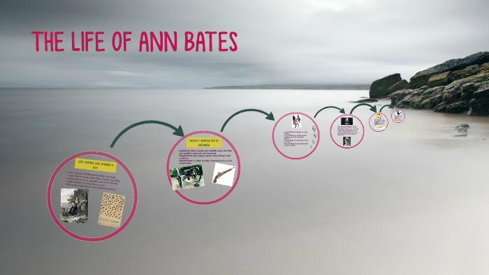 THE LIFE OF ANN BATES by cassie logan on Prezi